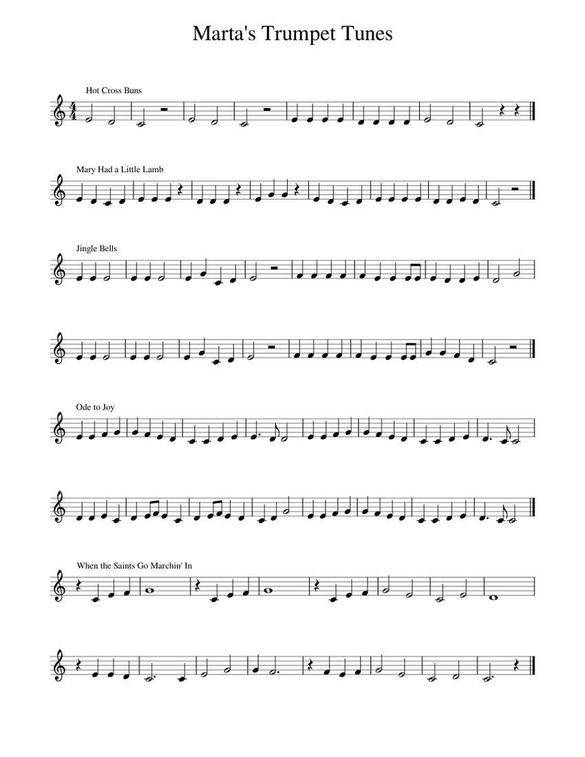 Trumpet tunes for beginners Sheet music for Piano (Solo) | Musescore.com