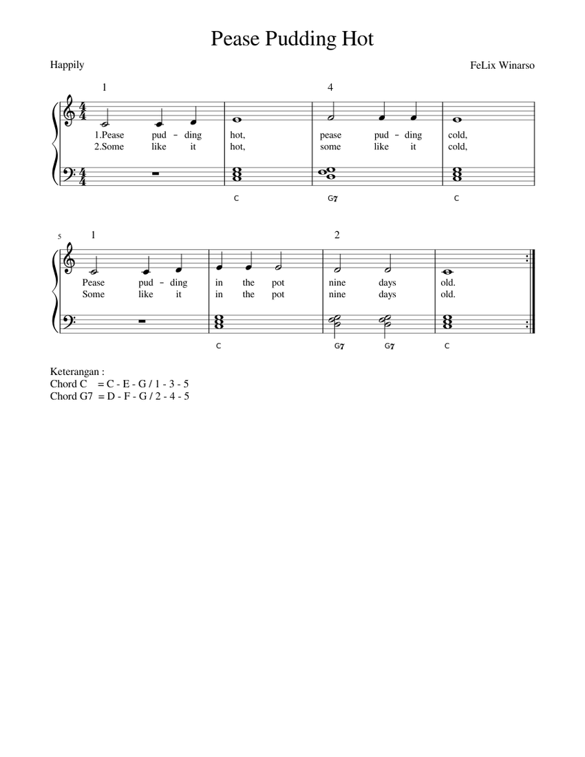 Pease Pudding Hot Sheet music for Piano (Solo) Easy | Musescore.com