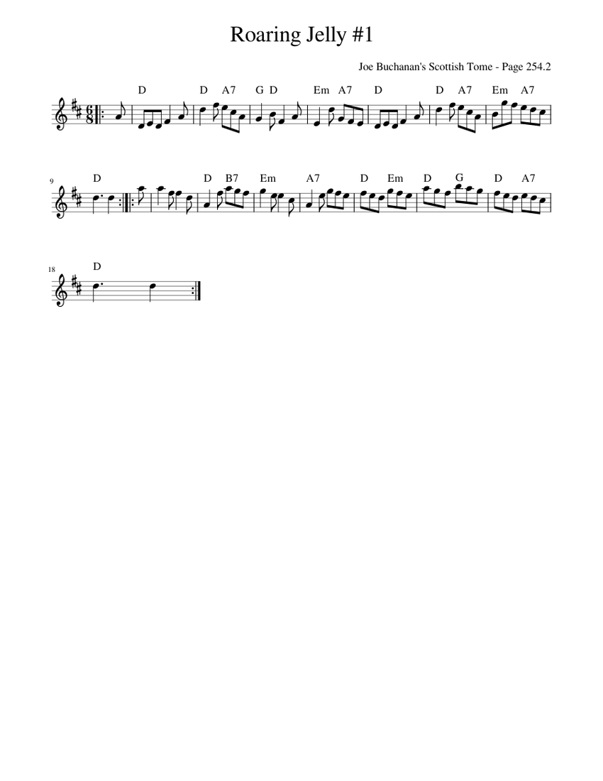 Roaring Jelly #1 Sheet music for Piano (Solo) Easy | Musescore.com