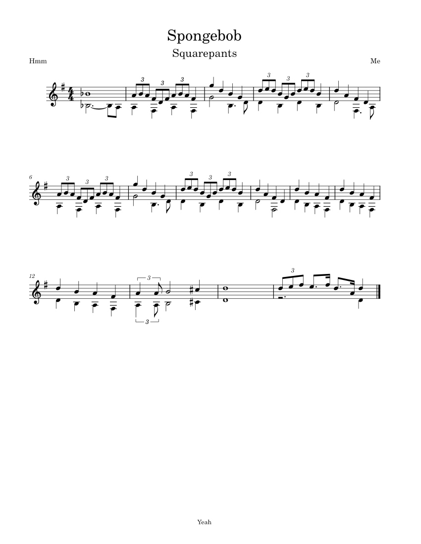 Spongebob squarepants theme – Misc Cartoons Spongebob Squarepants Theme ...