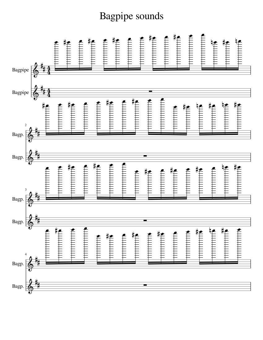 Bagpipe Sounds Sheet Music for Pipes (Woodwind Duet) | MuseScore.com