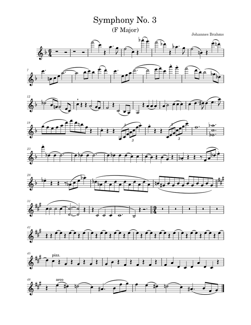 Symphony No.3, Op.90 – Johannes Brahms Sheet Music for Piano (Solo ...
