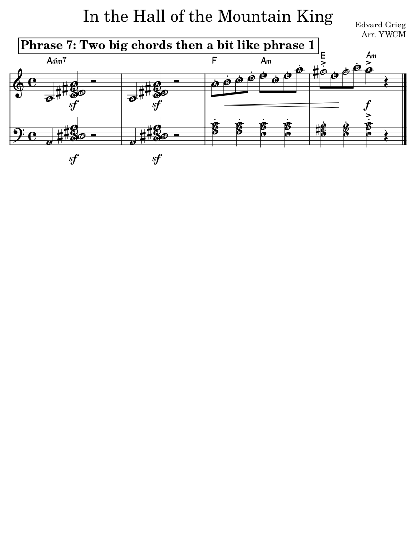 In the Hall of the Mountain King 2 hands Am P7 Sheet music for Piano ...