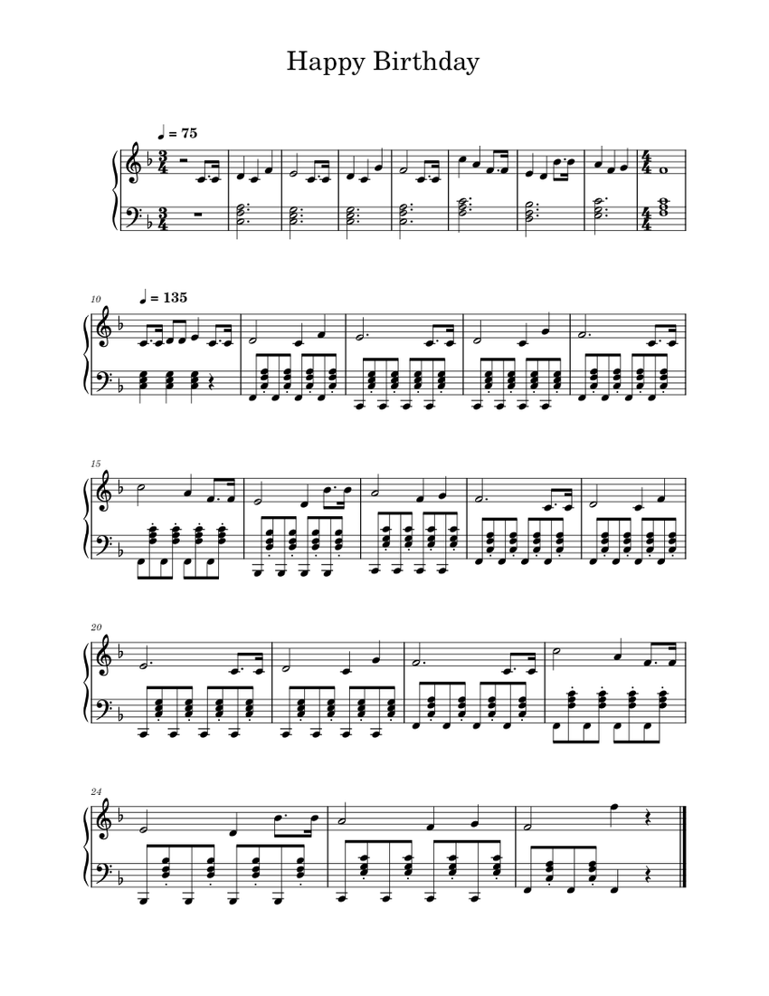 Happy Birthday Sheet Music for Piano (Solo) Easy | MuseScore.com