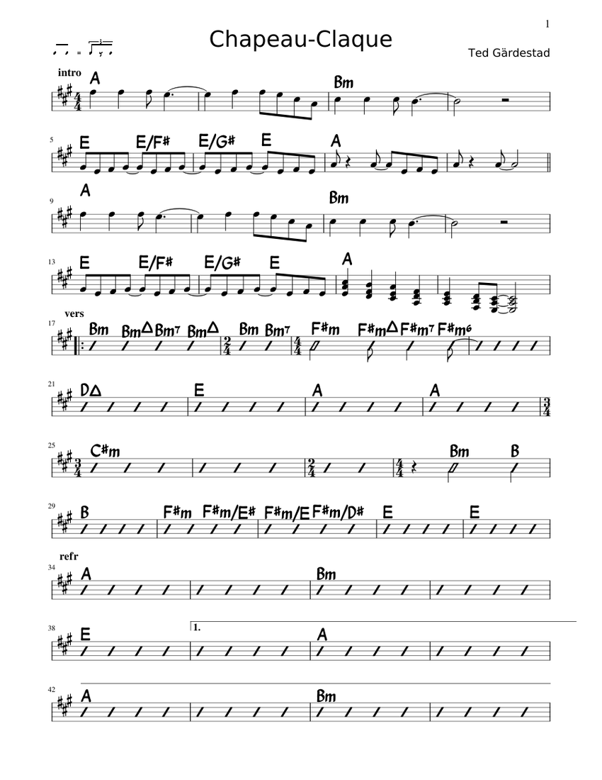 Chapeau Claque Sheet music for Piano (Solo) | Musescore.com