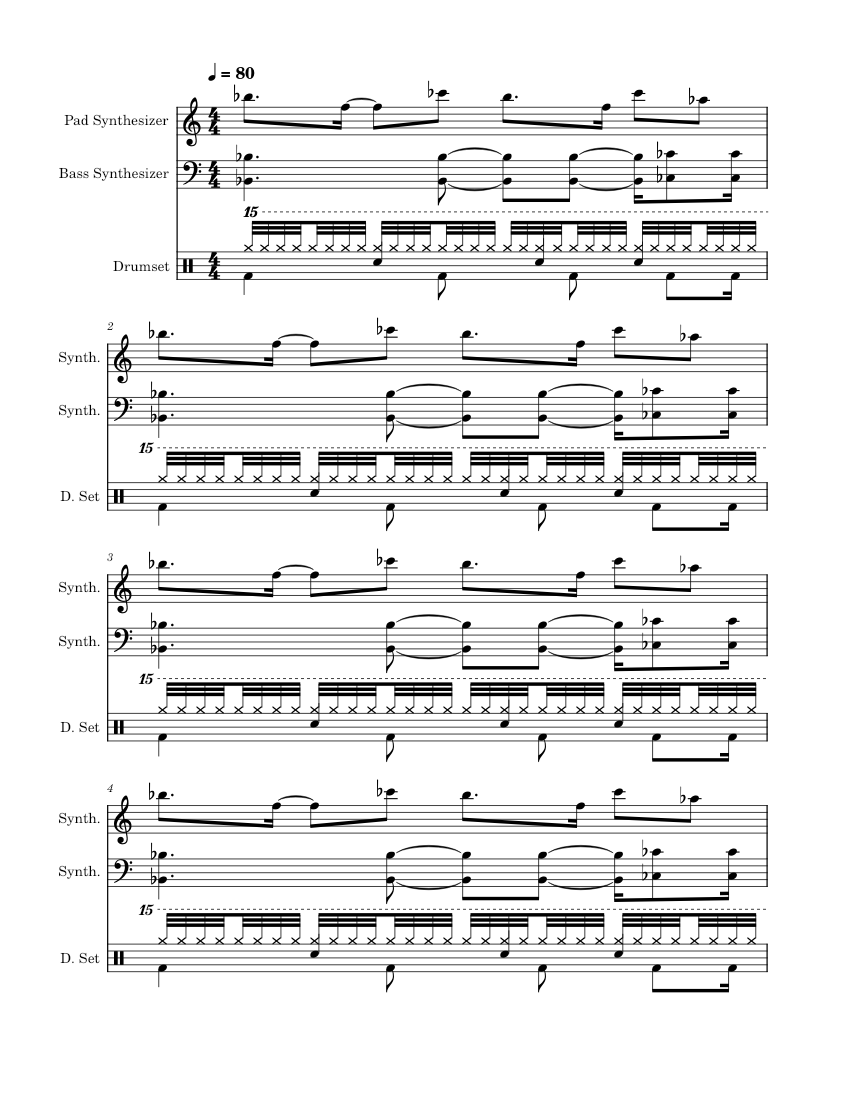 Rap Beat Sheet music for Bass guitar, Drum group, Synthesizer (Mixed ...