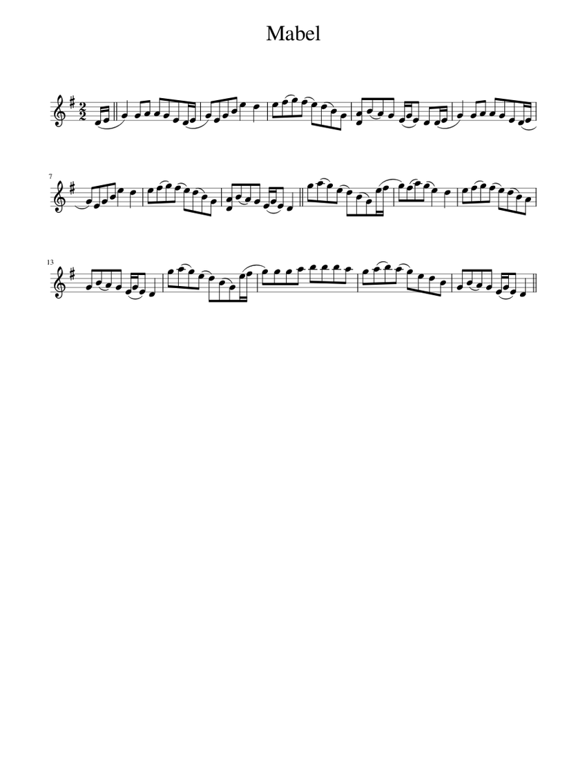 Mabel Sheet music for Piano (Solo) Easy | Musescore.com