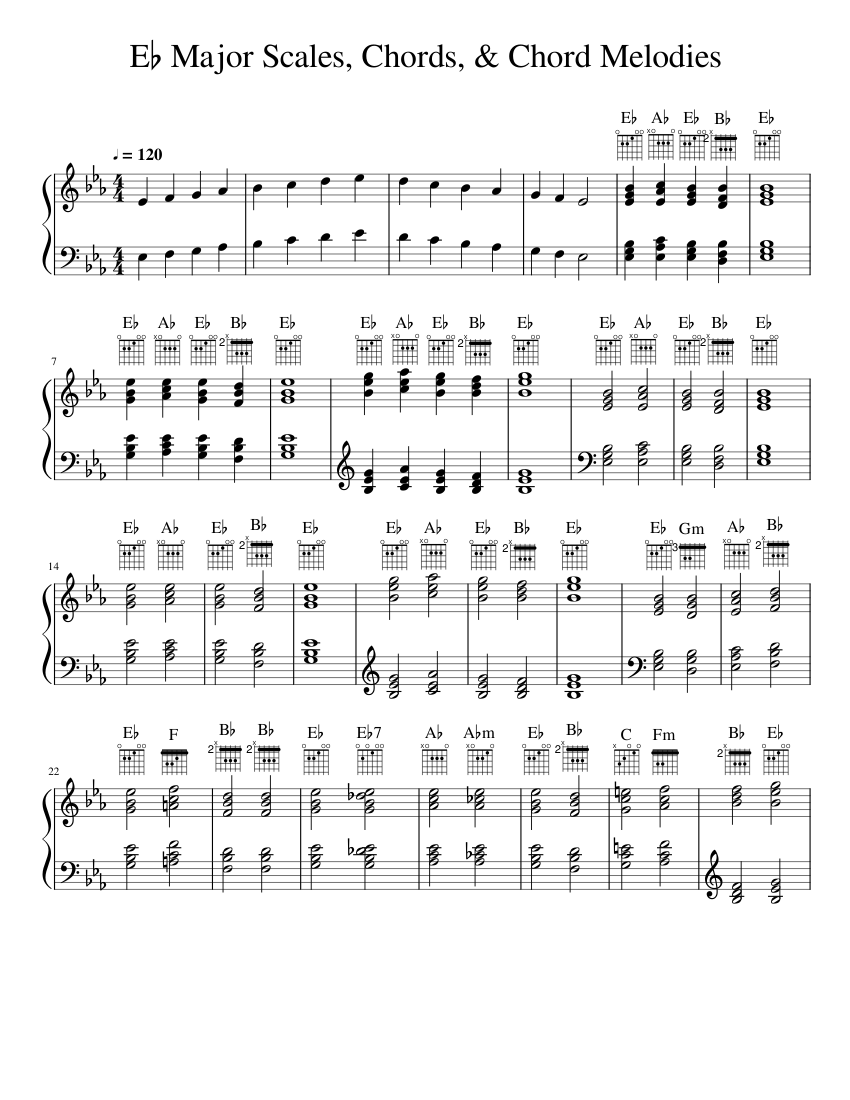 E♭ Major Scales, Chords, and Chord Melodies Sheet Music for Piano (Solo ...