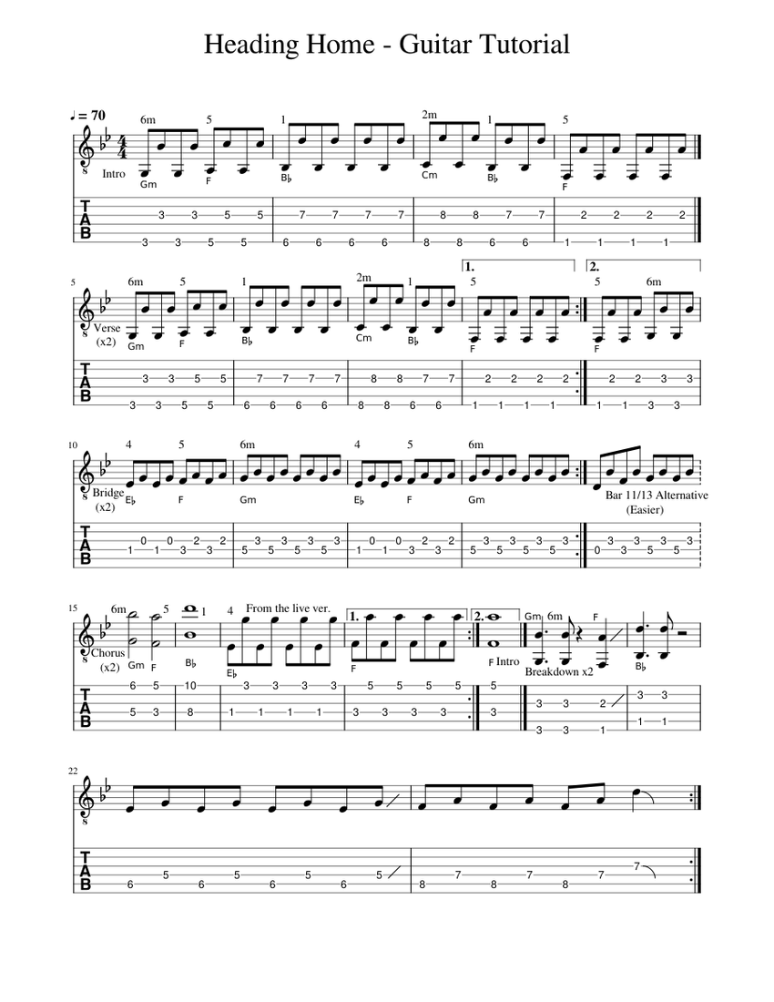 Heading Home (Guitar + TAB) Sheet Music for Guitar (Solo) | MuseScore.com