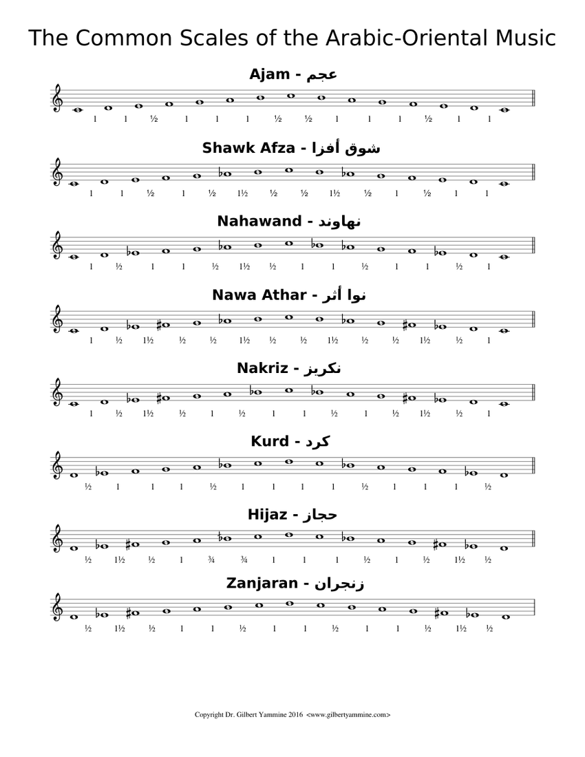 The Common Scales of the Arabic-Oriental Music Sheet Music for Piano ...