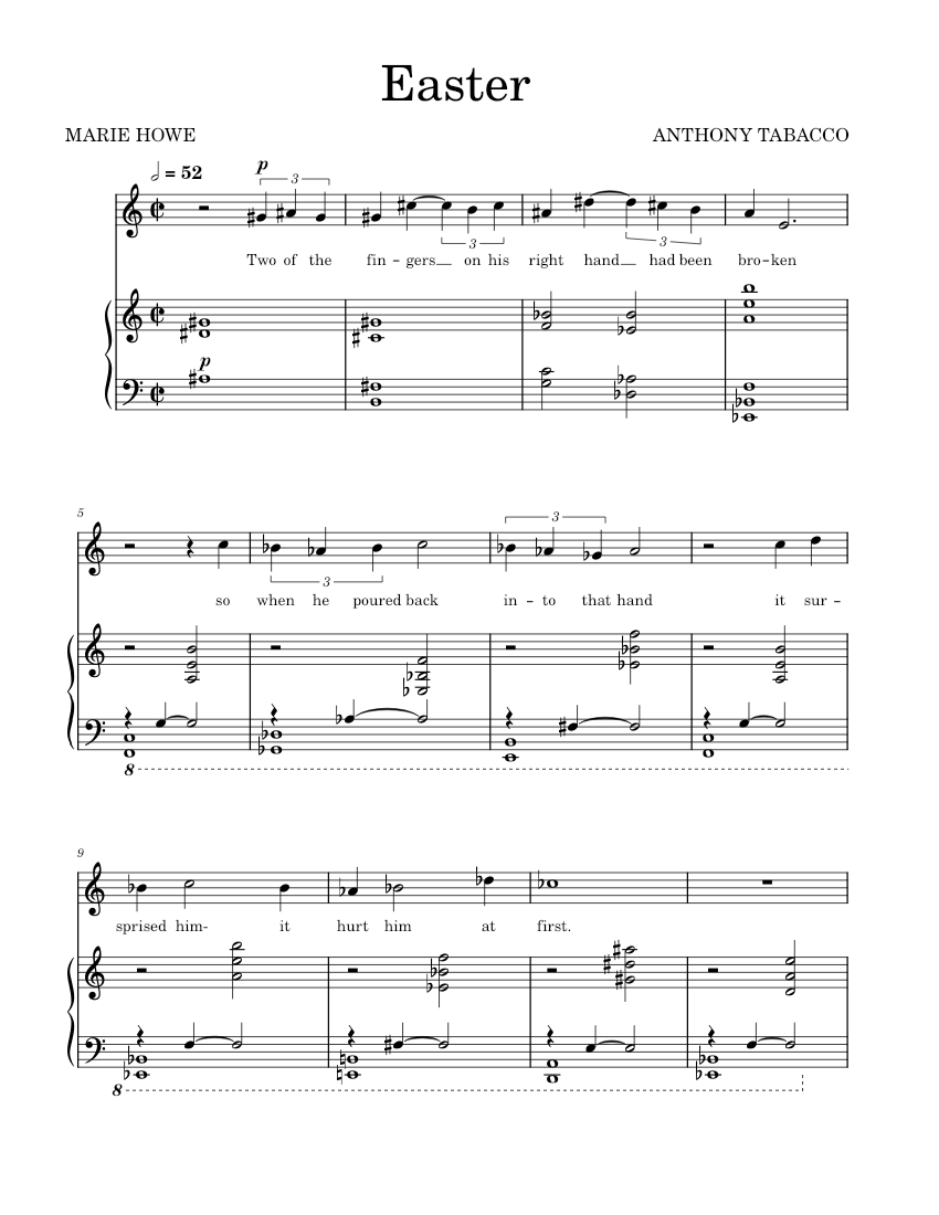 Easter Sheet music for Piano, Vocals (Piano-Voice) | Musescore.com