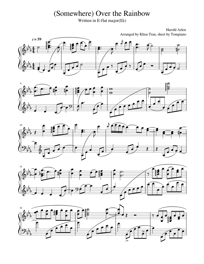 Somewhere Over the Rainbow Sheet Music for Piano (Solo) | MuseScore.com