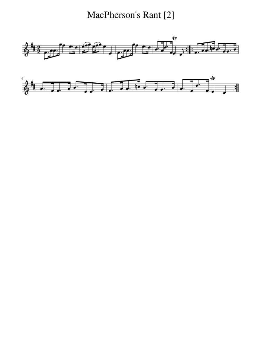 MacPherson's Rant Sheet music for Piano (Solo) | Musescore.com