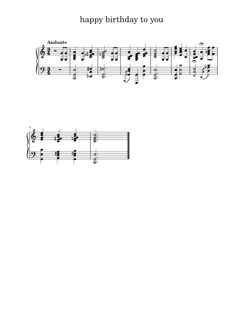 happy birthday - piano tutorial