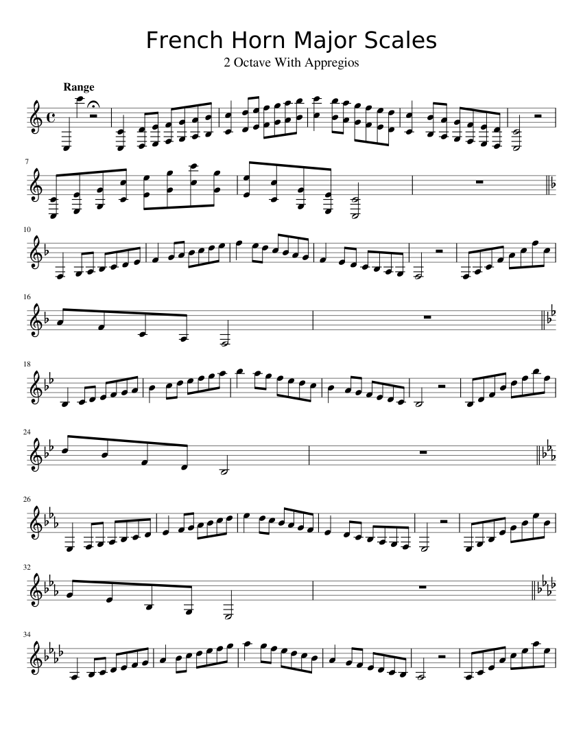 French Horn Major Scales & Arpreggios Sheet music for French horn (Solo ...