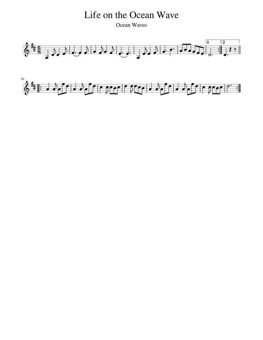 Life on the Ocean Wave Sheet music for Piano (Solo) Easy | Musescore.com