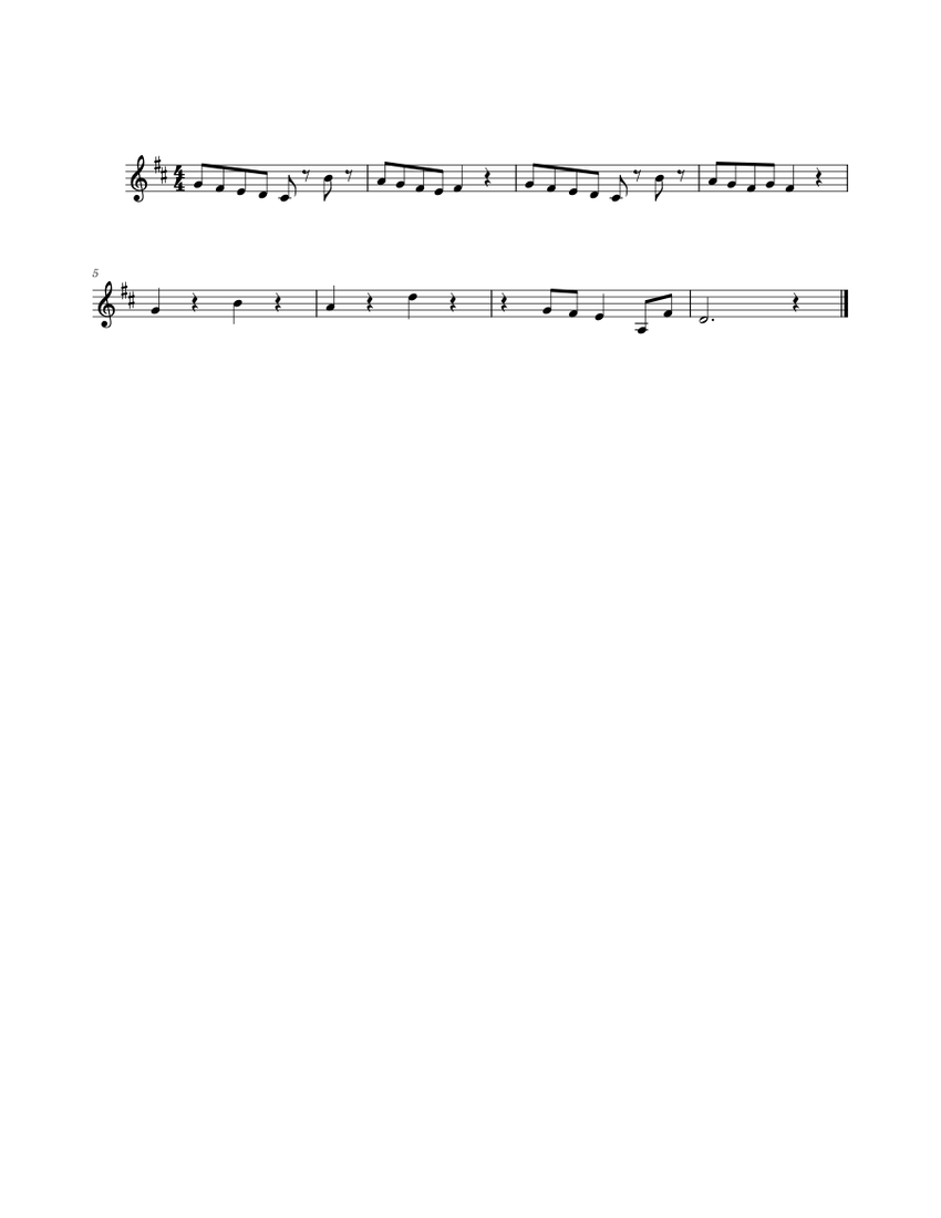 I want to be me - by Hi-Posi Sheet Music for Vocals (Solo) | MuseScore.com