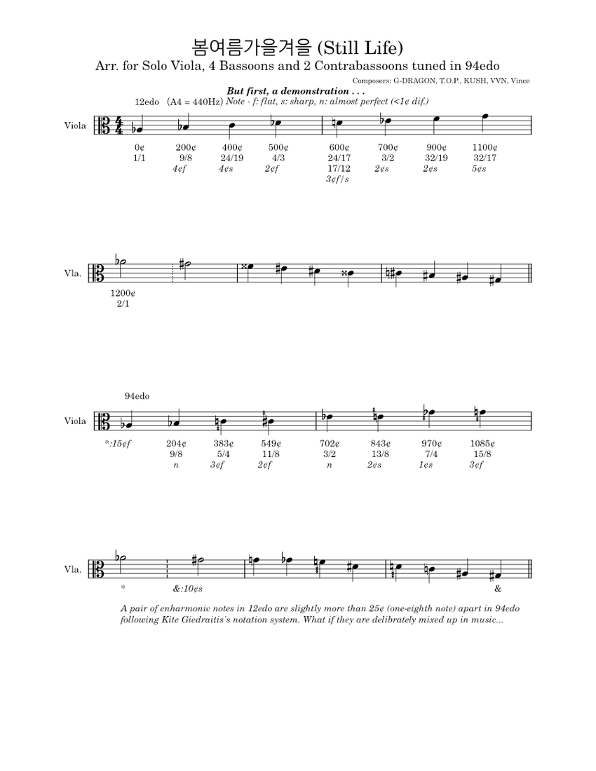 Still Life - BIGBANG (arr. for Solo Viola, 4 Bassoons and 2 ...