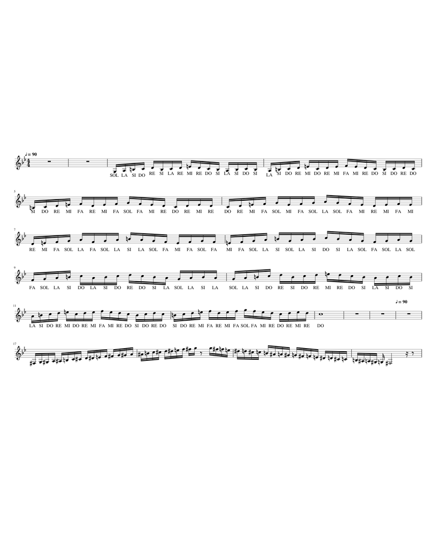 FINGER Sheet music for Cornet (Solo) | Musescore.com