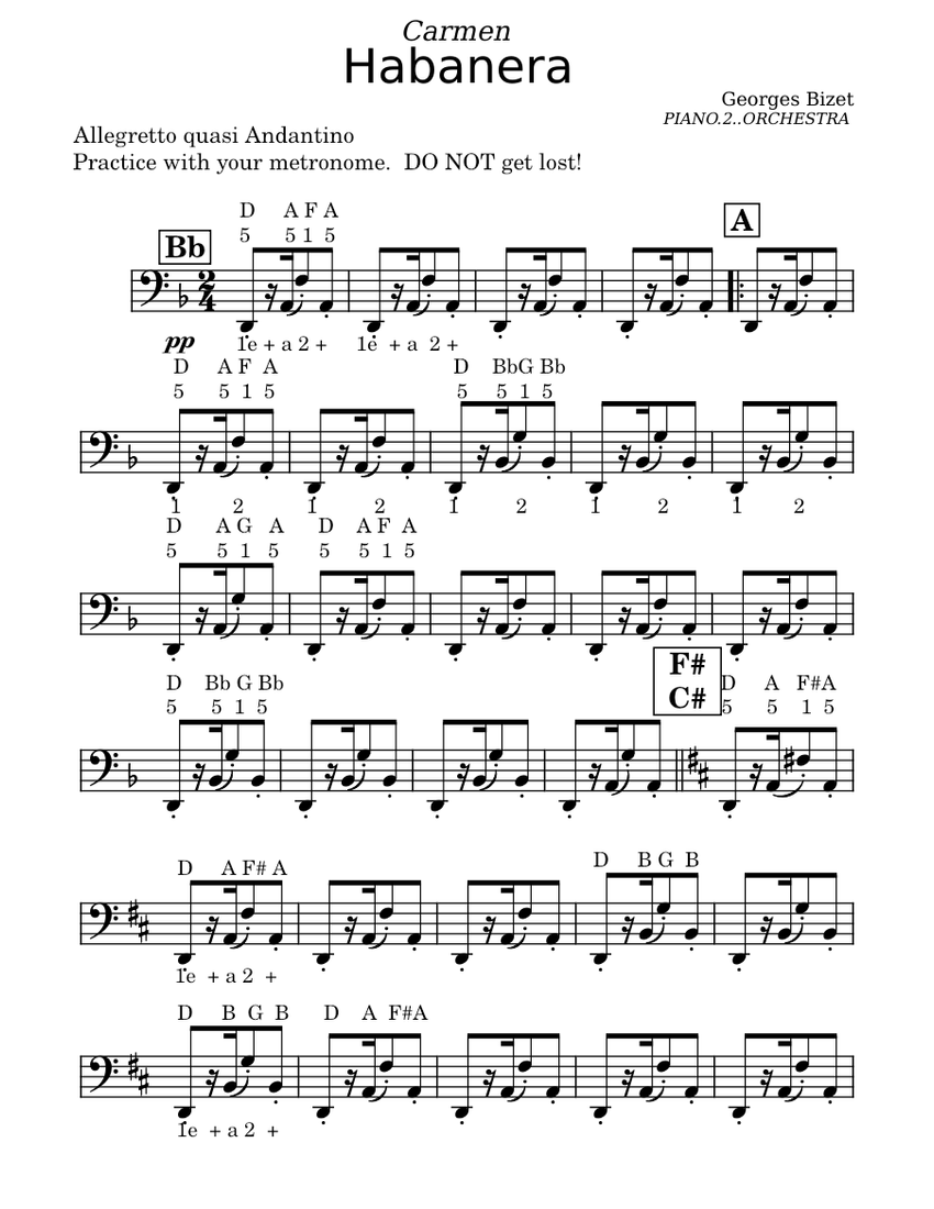 Habanera (Carmen) – Georges Bizet .PIANO.2.ORCHESTRA.musescore Sheet music for Cello (Mixed ...