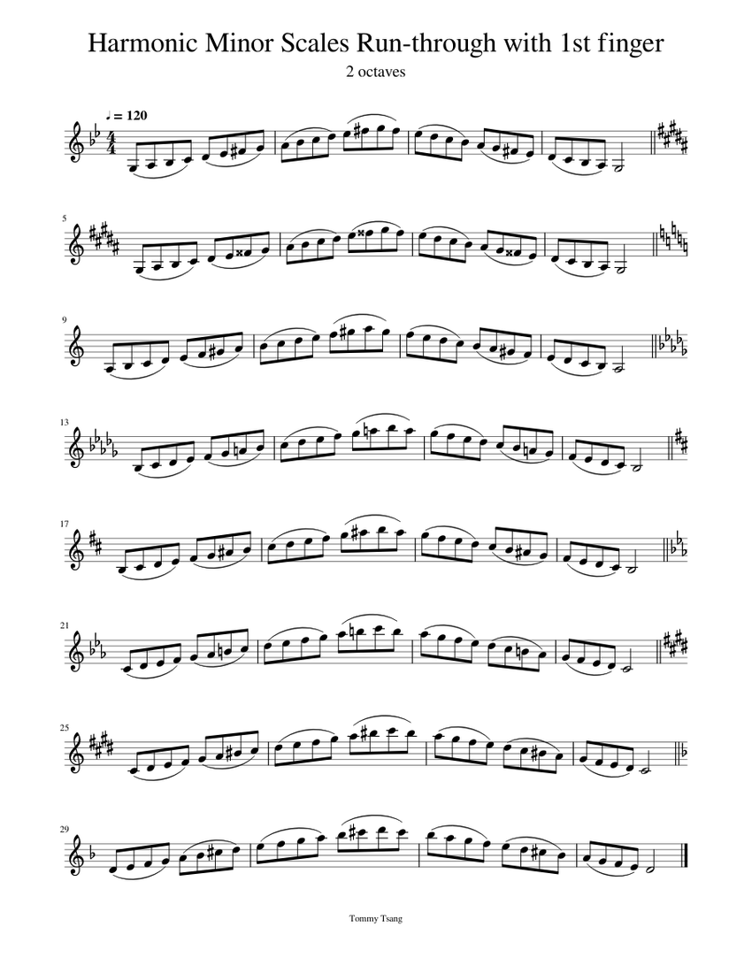 Harmonic Minor Scales Run-through with 1st finger Sheet Music for ...
