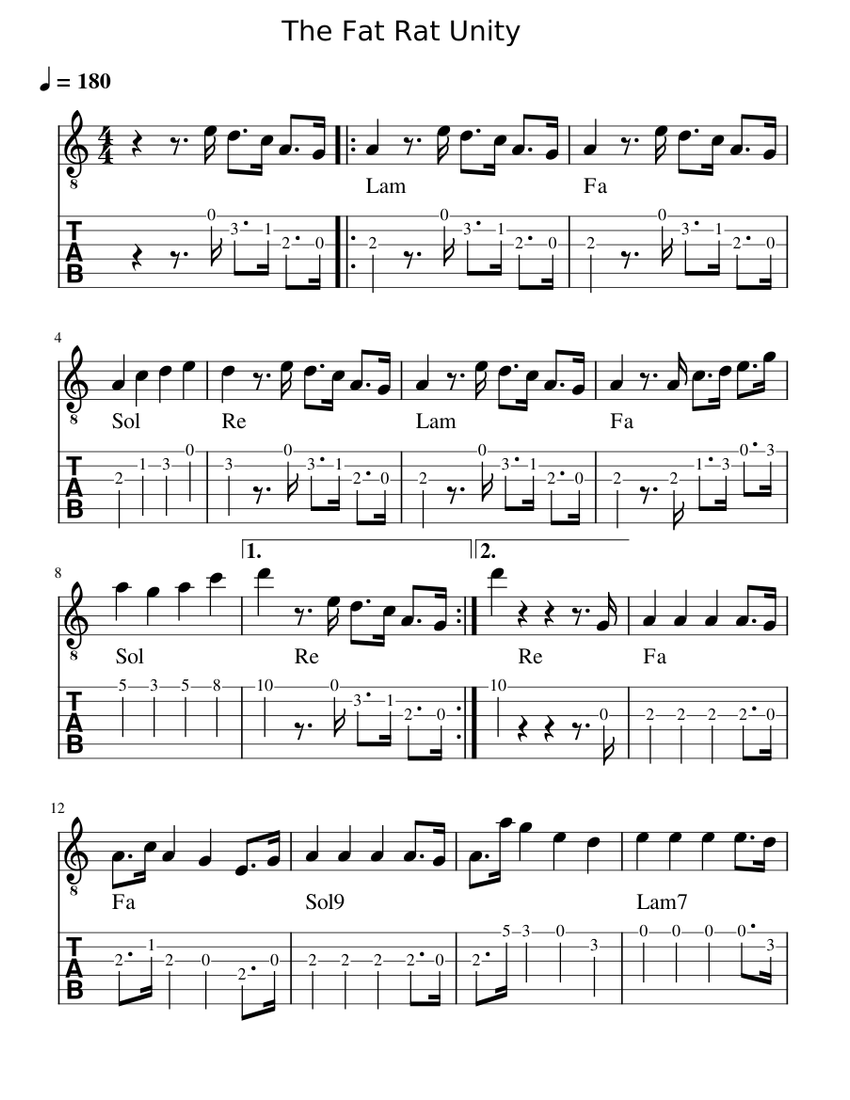 Unity – TheFatRat Sheet Music for Guitar (Mixed Duet) | MuseScore.com