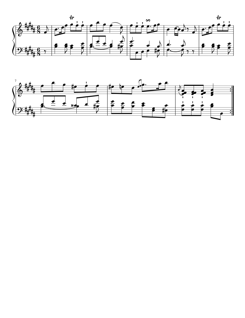 Theme of a Rondo for B major sonata WIP Sheet music for Piano (Solo ...