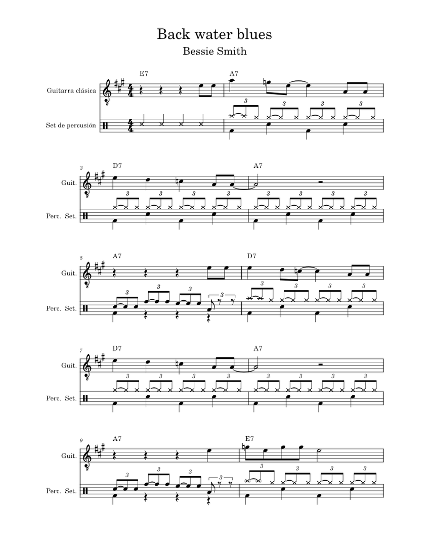 Backwater blues – Bessie Smith Sheet Music for Guitar, Drum group ...