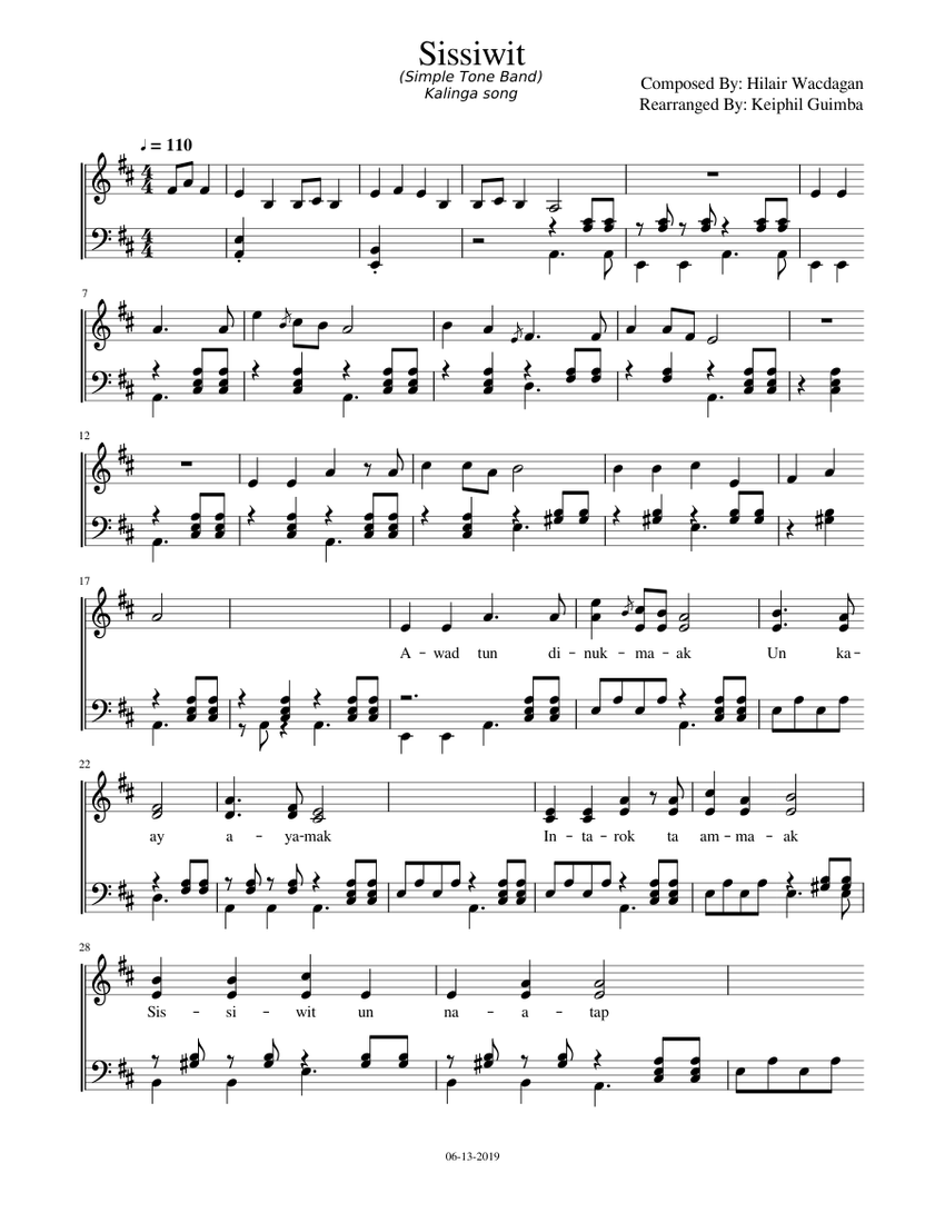 Sissiwit Sheet Music for Piano (Solo) | MuseScore.com