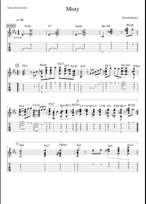 Play Official version of Misty Sheet Music by Erroll Garner for Guitar ...