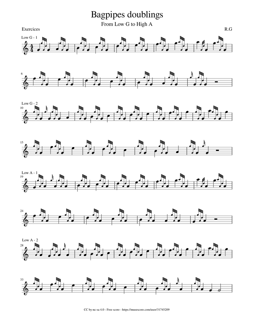 Bagpipes Doublings Sheet Music for Pipes (Solo) | MuseScore.com