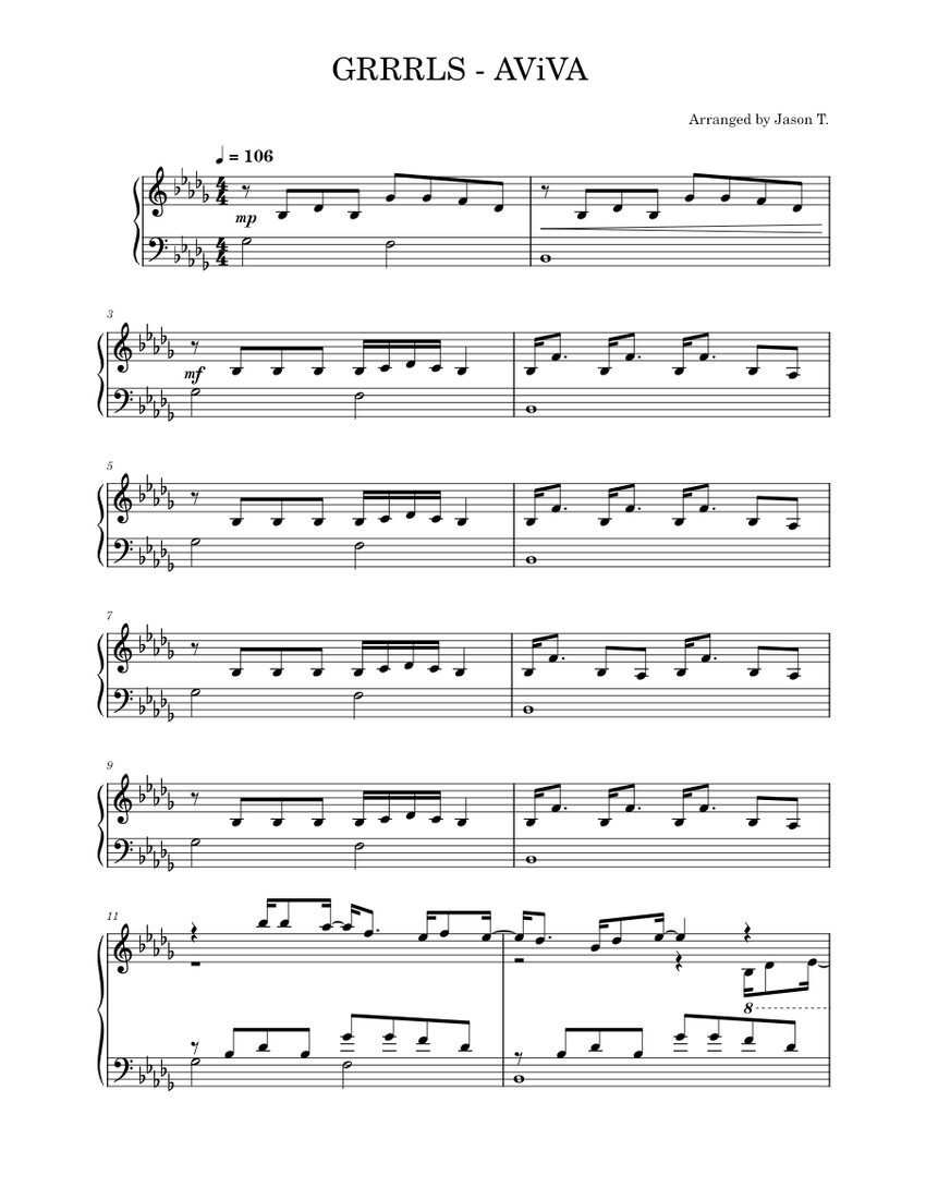 GRRRLS – AViVA Sheet music for Piano (Solo) | Musescore.com
