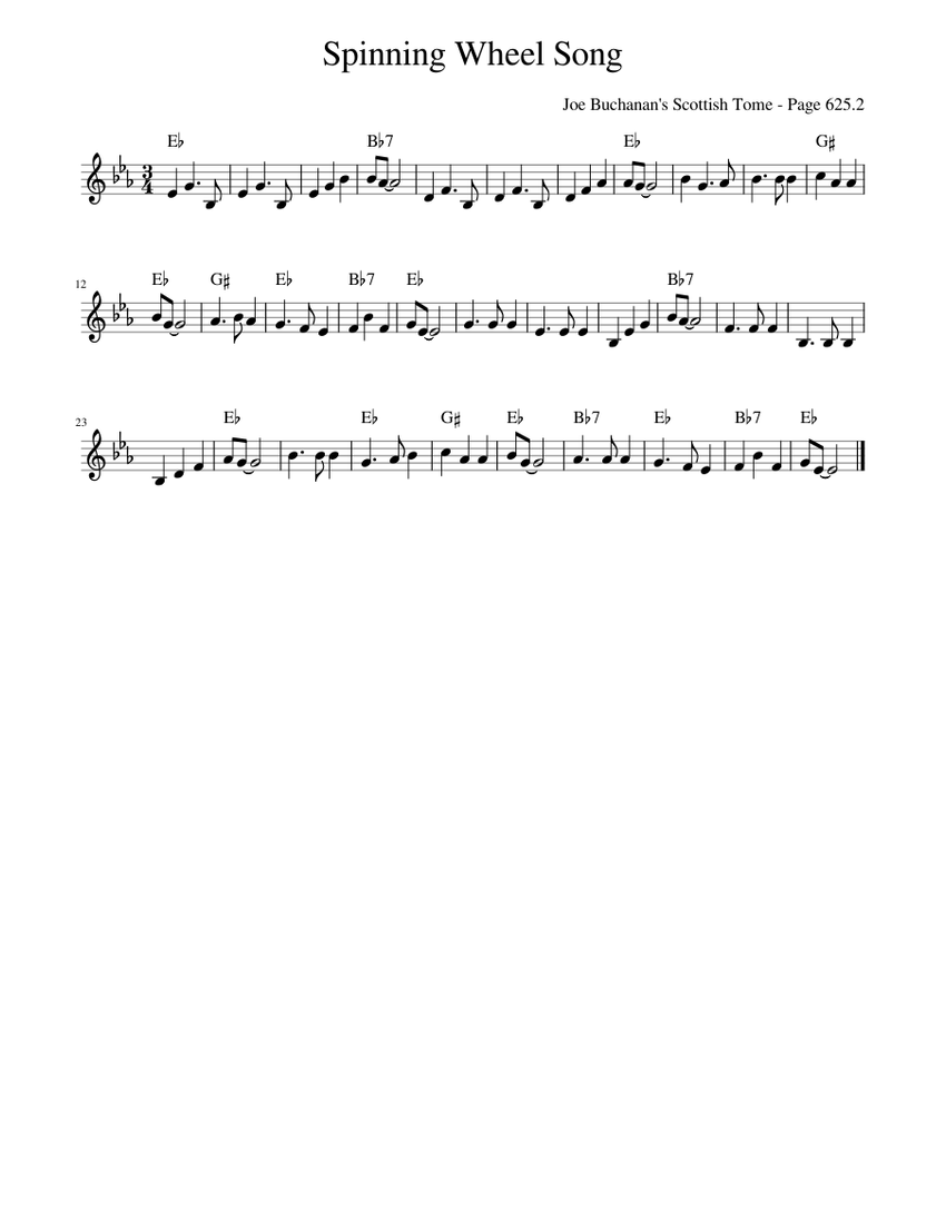 Spinning Wheel Song Sheet music for Piano (Solo) Easy | Musescore.com