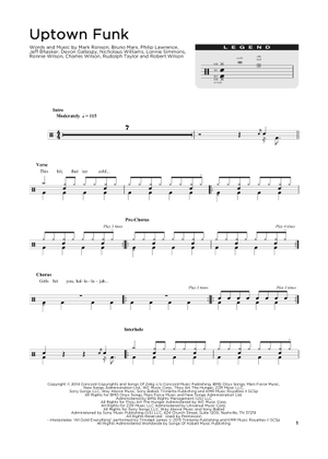 red red wine drum tutorial