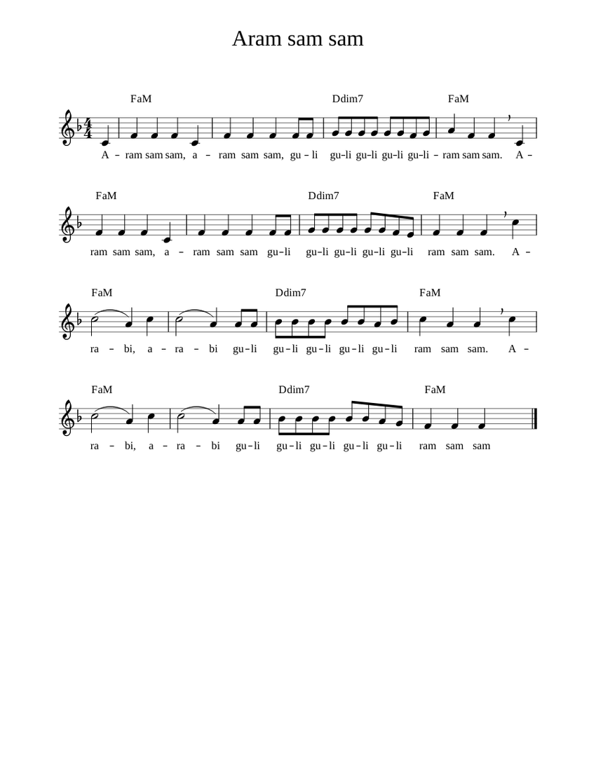 A ram sam sam – Misc Children A ram sam sam Sheet music for Synthesizer ...