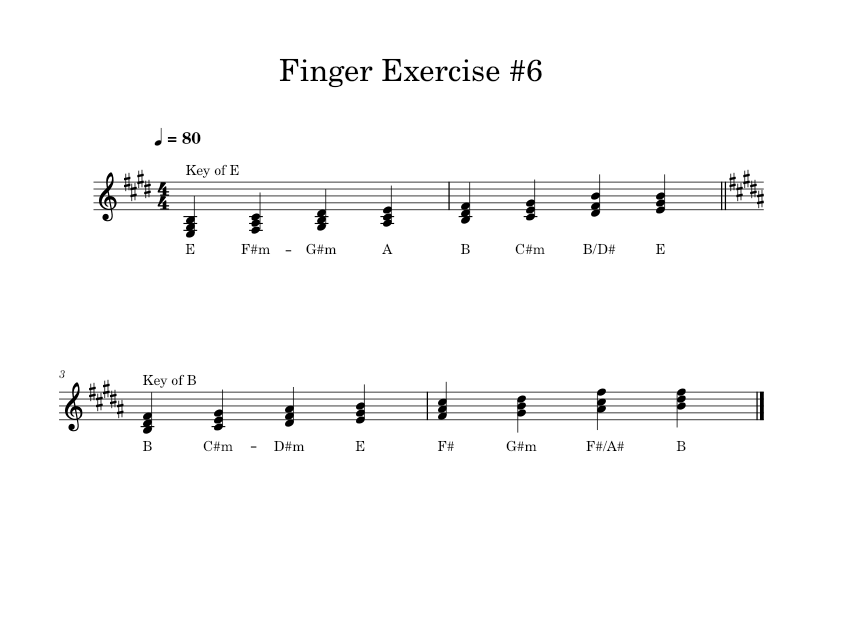 Finger Exercise 6 Sheet music for Piano (Solo) Easy | Musescore.com