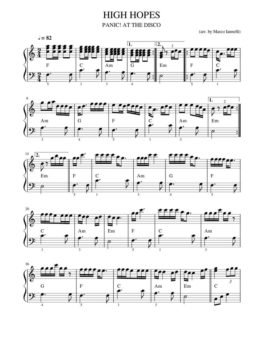 High Hopes Panic (in C) Sheet music for Piano (Solo) Easy | Musescore.com