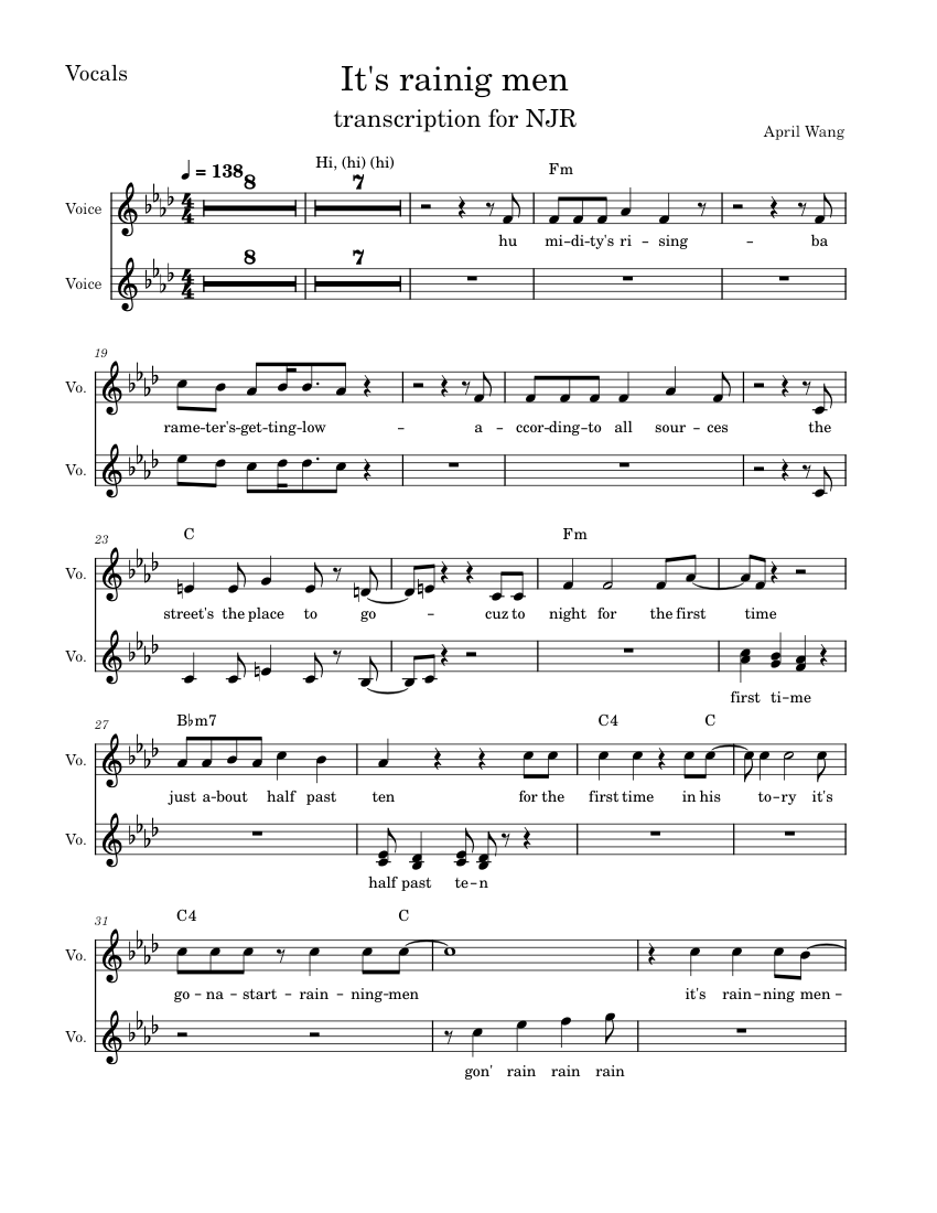 It's Raining Men – The Weather Girls vocals and chord lead- It's rainig ...