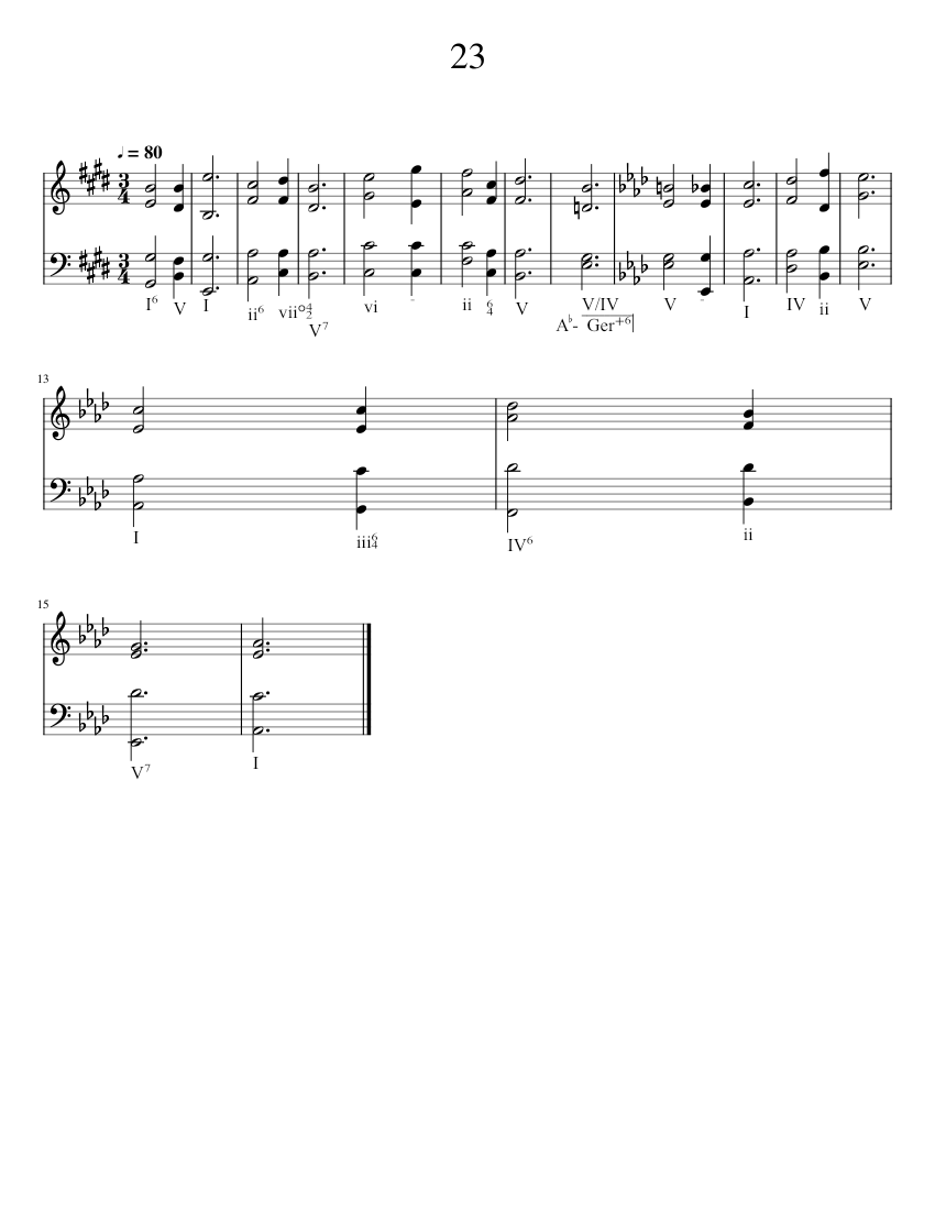 23 Sheet music for Piano (Solo) | Musescore.com