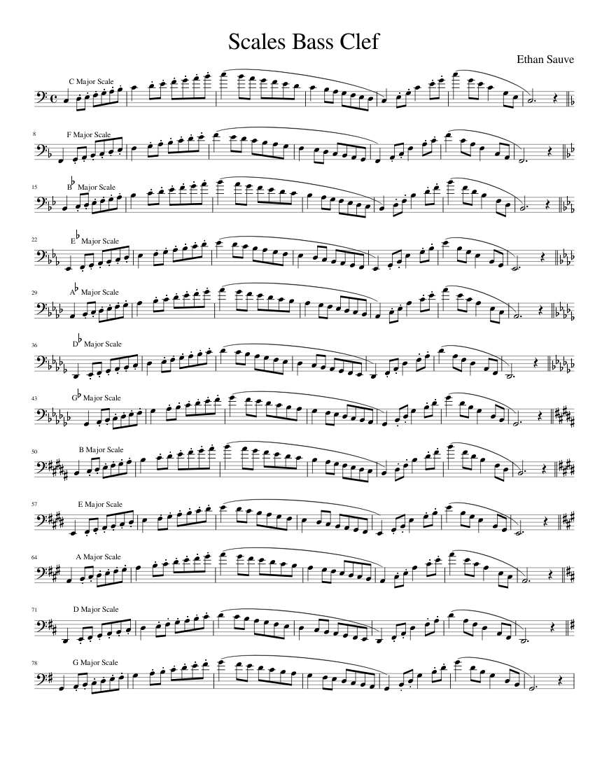 Major Scales Bass Clef Sheet Music for Trombone tenor (Solo ...
