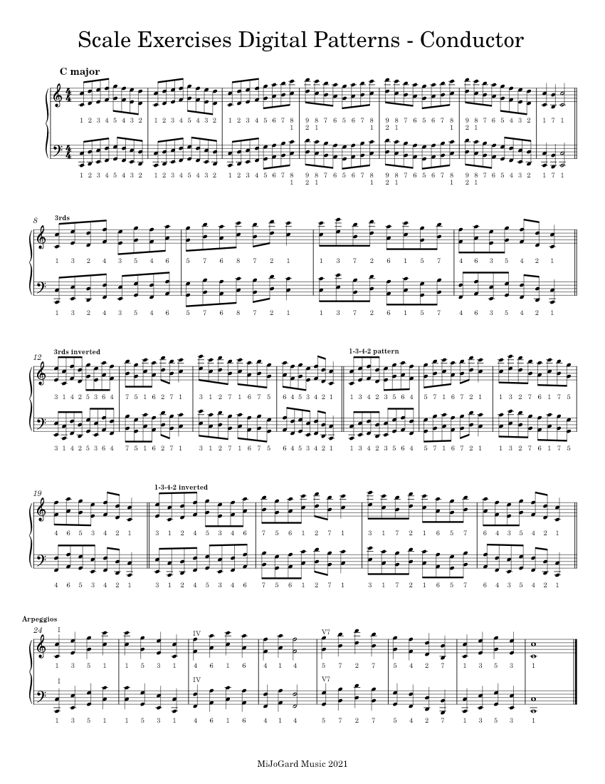 Progressive Chorales and Scale exercises for Band - Part 3 Sheet music ...