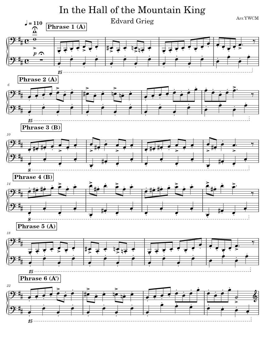 In The Hall of The Mountain King - Edvard Grieg Sheet Music for Piano ...