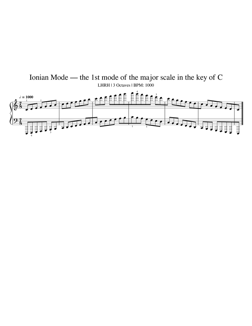 Exercises-Level 0-Scales-Ionian-C-LHRH Sheet music for Piano (Solo ...