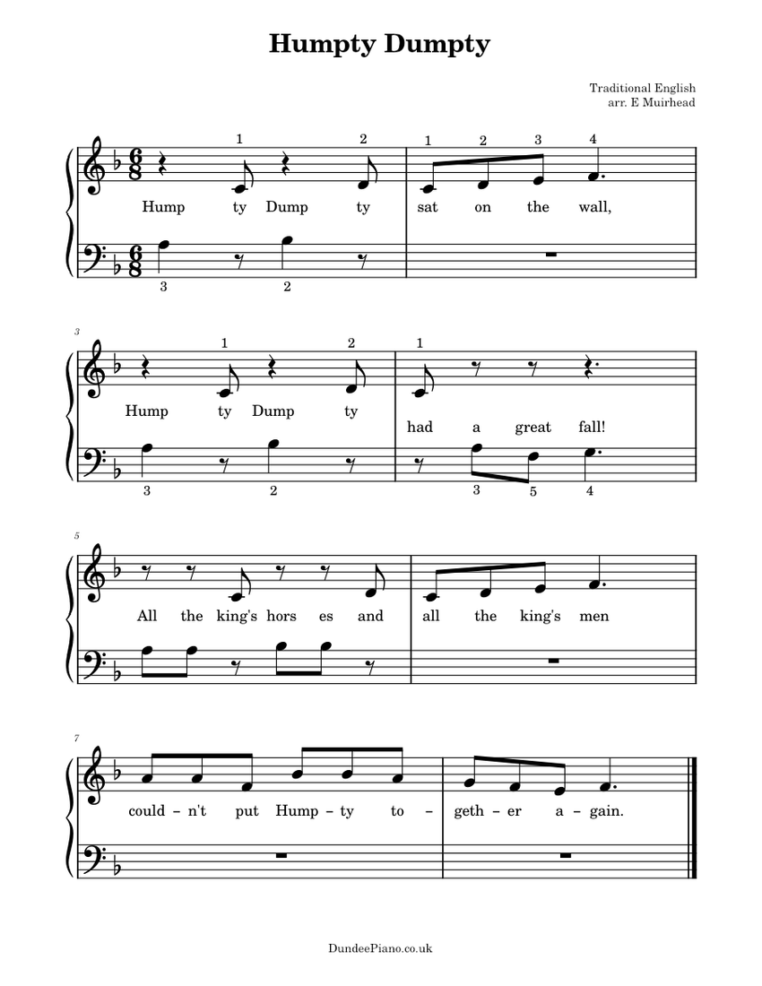 Humpty Dumpty – Misc tunes Sheet music for Piano (Solo) Easy ...