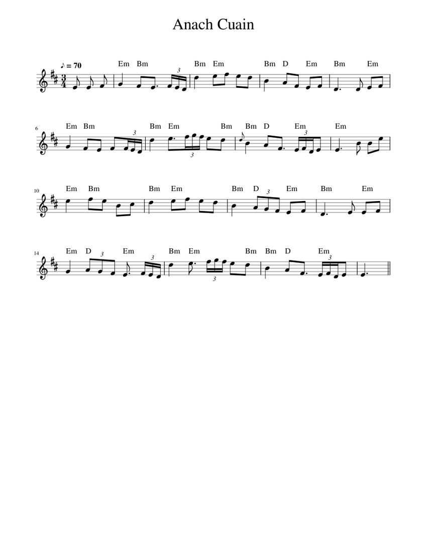 Anach Cuain Sheet music for Piano (Solo) Easy | Musescore.com