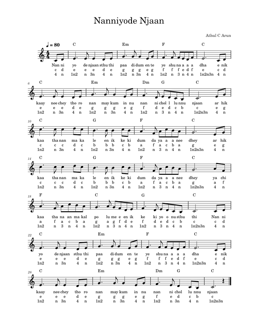 Nanniyode Njaan Sheet Music with Chords for Piano (Solo) Easy ...