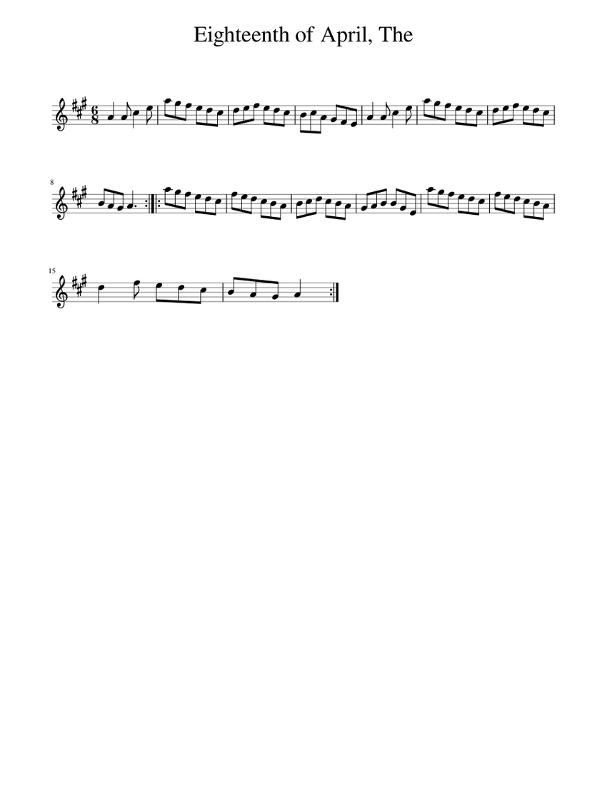 The Eighteenth of April Sheet music for Piano (Solo) Easy | Musescore.com