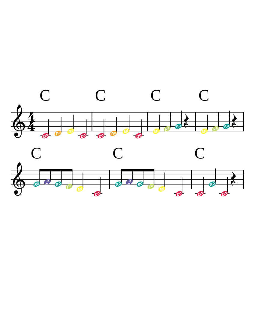 Frere Jaques Piano Tutorial