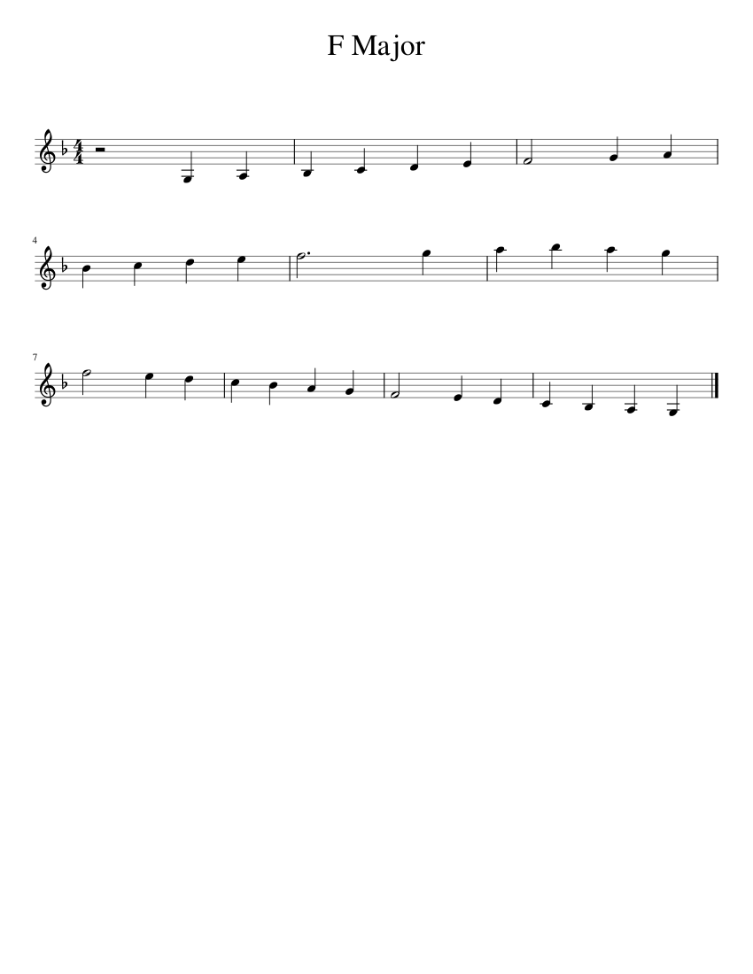 F Major Sheet music for Piano (Solo) Easy | Musescore.com