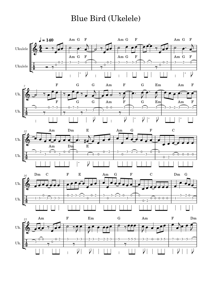 Blue Bird Ukulele Sheet music for Ukulele (Solo) | Musescore.com